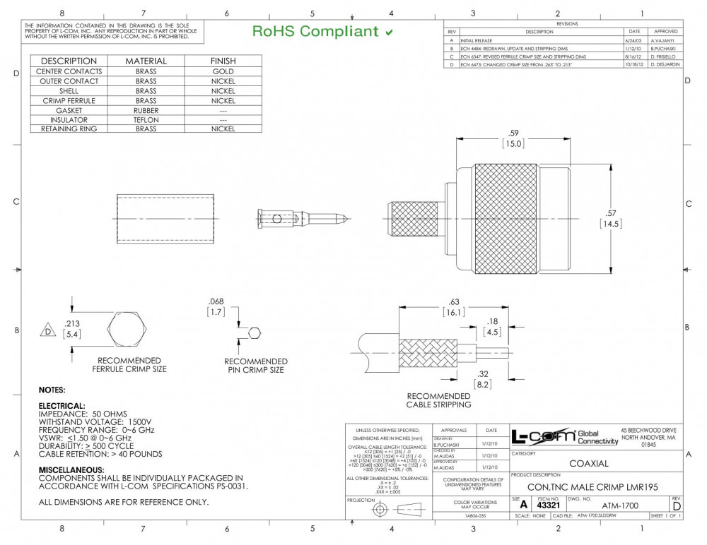 L-com ATM-1700 technical drawing preview