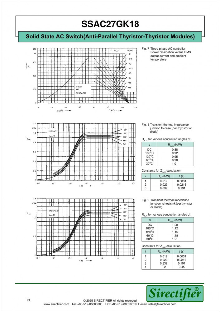 SSAC27GK08 datasheet page 4