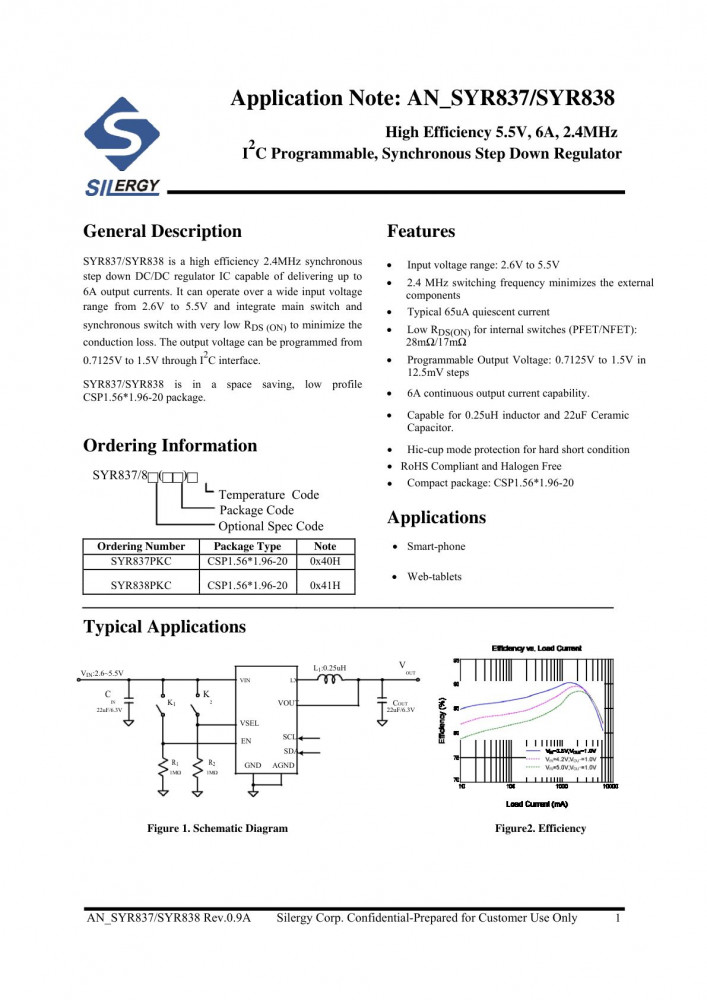SYR837PKC datasheet page 1