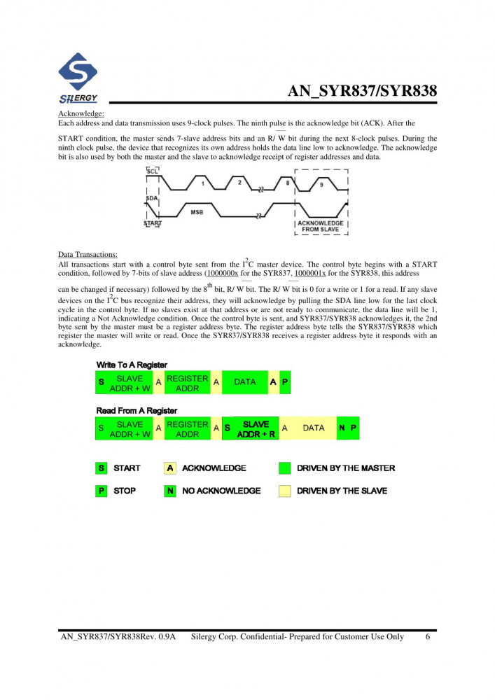 SYR837PKC datasheet page 6