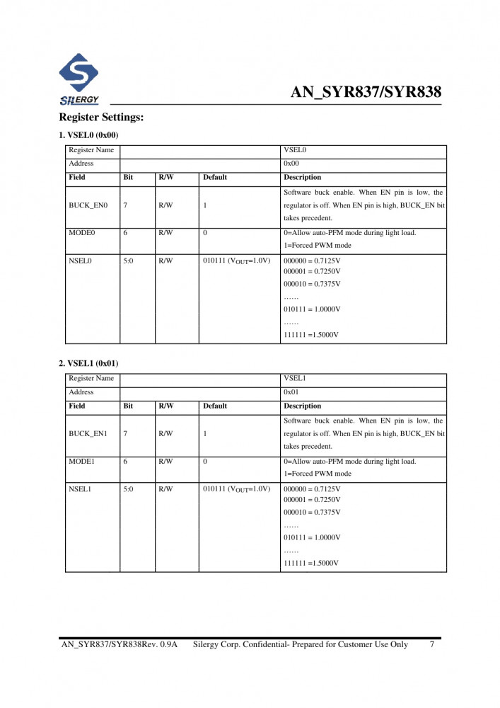 SYR837PKC datasheet page 7