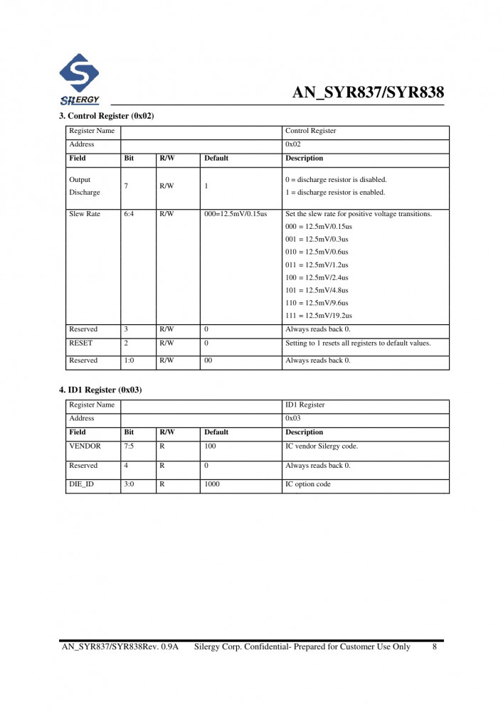 SYR837PKC datasheet page 8