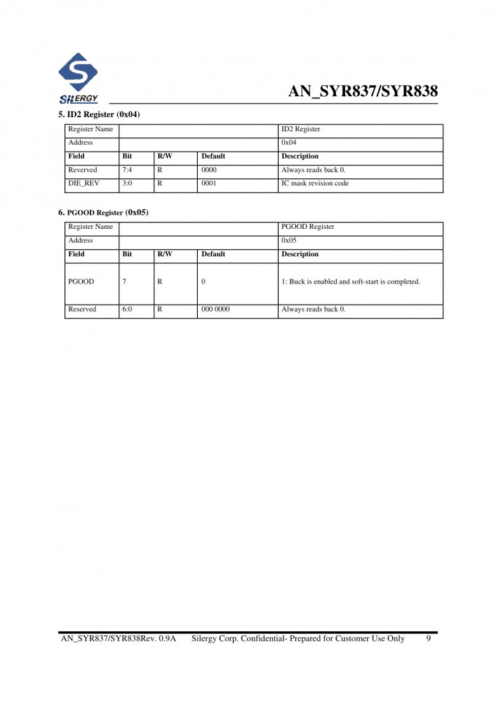 SYR837PKC datasheet page 9