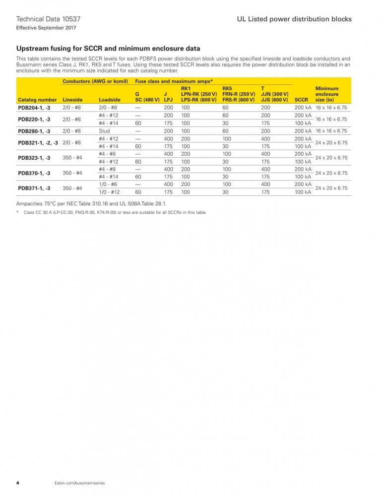 Eaton Bussmann PDB datasheet page 4