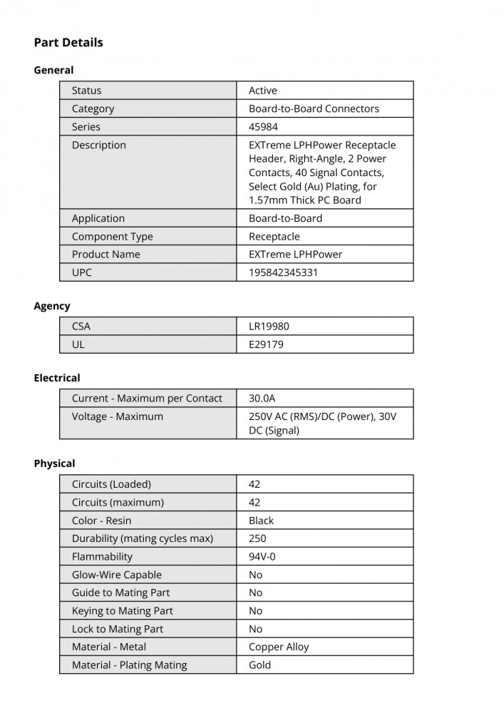 Product document preview, page 2