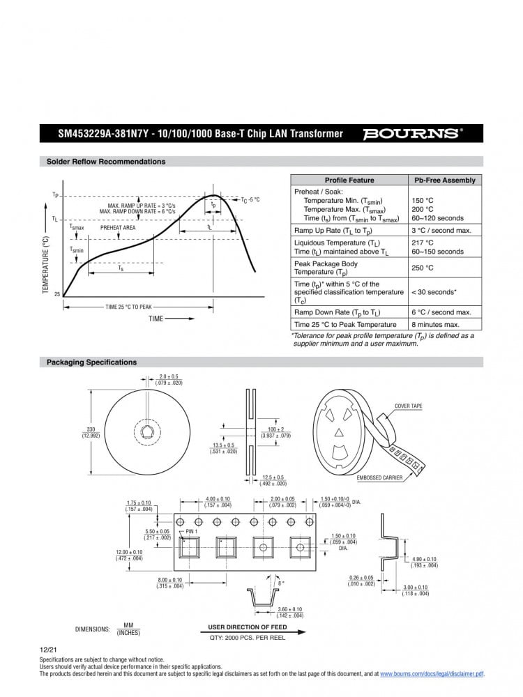 SM453229A-381N7Y datasheet page 3