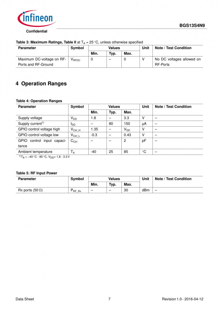 BGS13S4N9 datasheet page 7