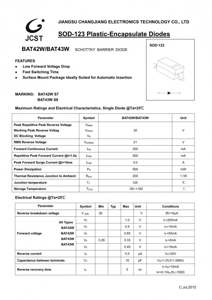 BAT43W datasheet page 1