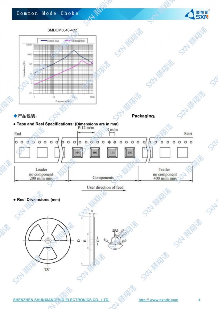 SMDCM5040-191T datasheet page 4