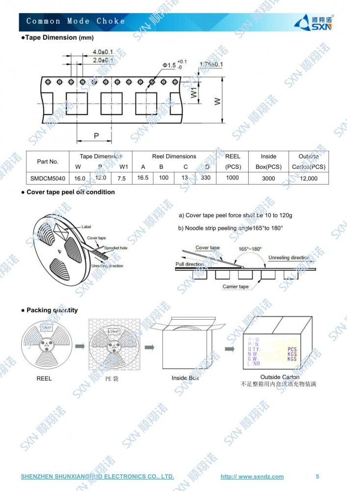 SMDCM5040-191T datasheet page 5