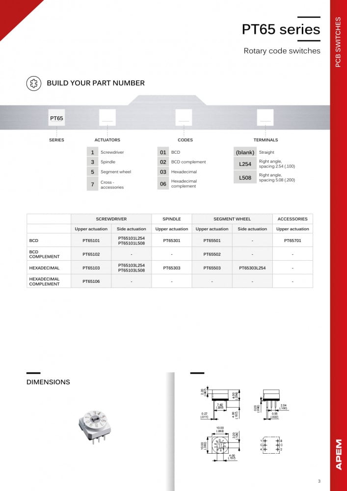 APEM PT65 datasheet page 3