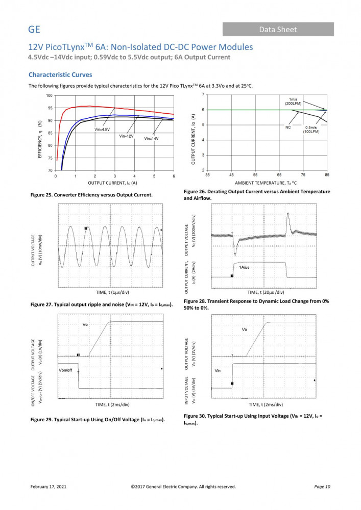 APXS006A0X-SRZ datasheet page 10