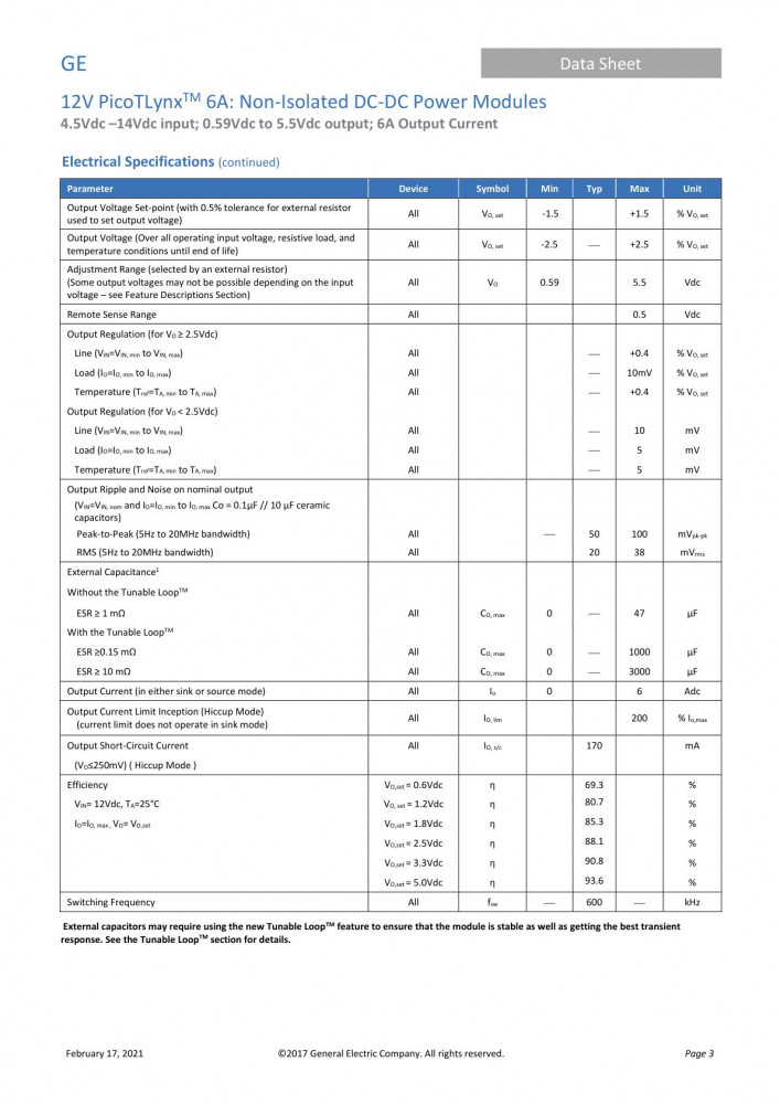APXS006A0X-SRZ datasheet page 3