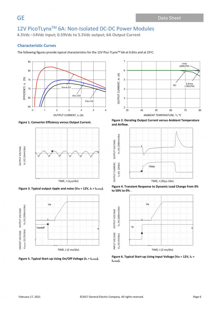 APXS006A0X-SRZ datasheet page 6