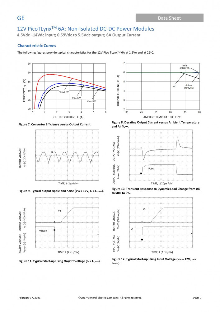 APXS006A0X-SRZ datasheet page 7