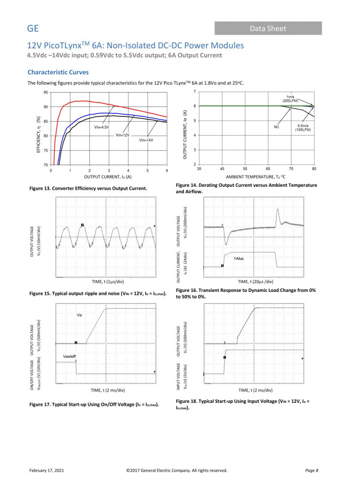 APXS006A0X-SRZ datasheet page 8
