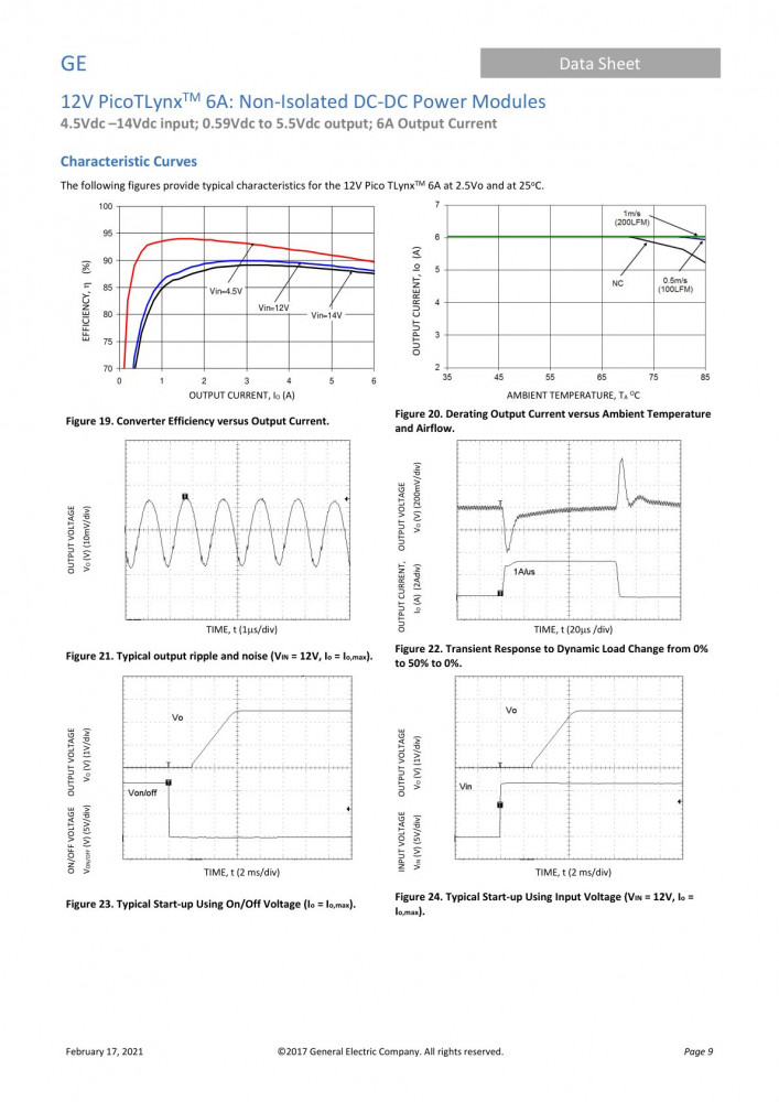 APXS006A0X-SRZ datasheet page 9