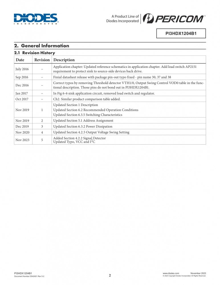 PI3HDX1204B1 datasheet page 2