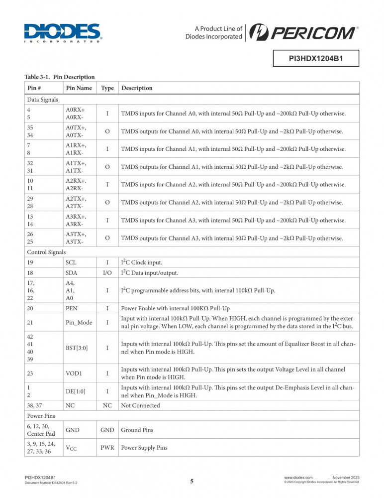 PI3HDX1204B1 datasheet page 5