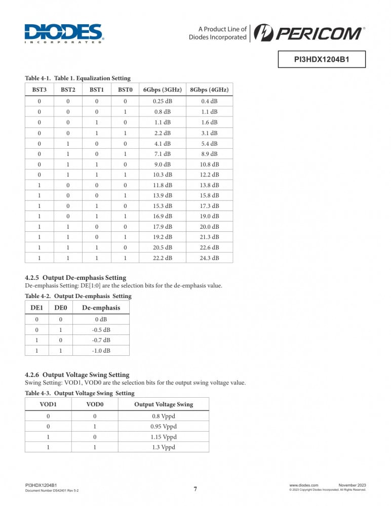 PI3HDX1204B1 datasheet page 7