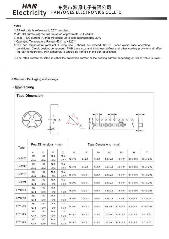 HY1040-3R3M specification page 4