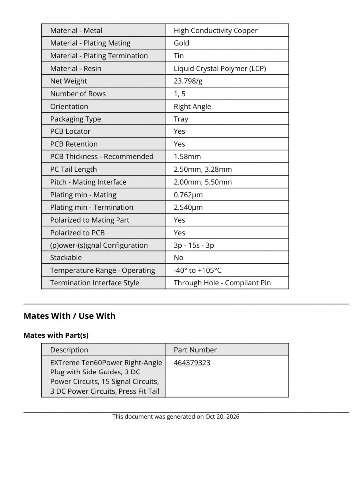 MOLEX 464369323 technical document page 3