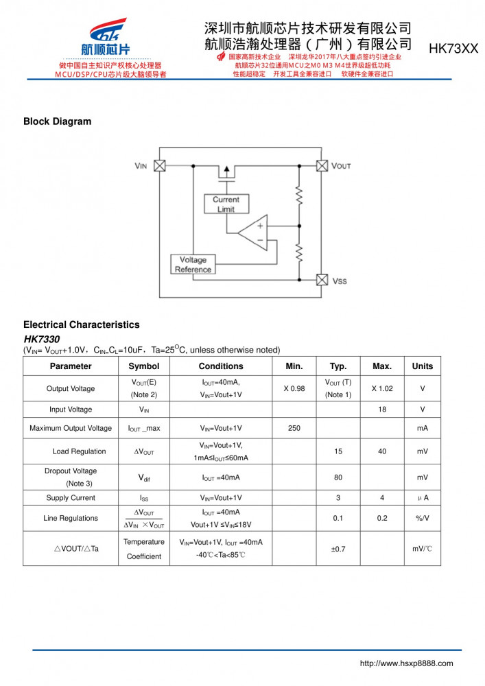 HK73XX datasheet page 3