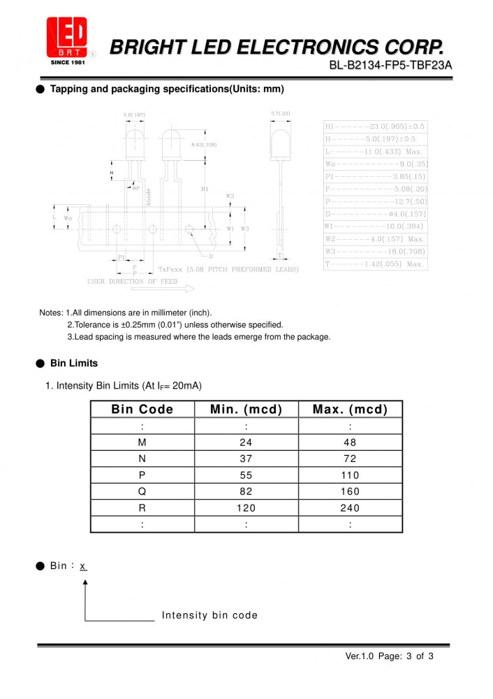 BL-B2134-FP5-TBF23A datasheet page 3