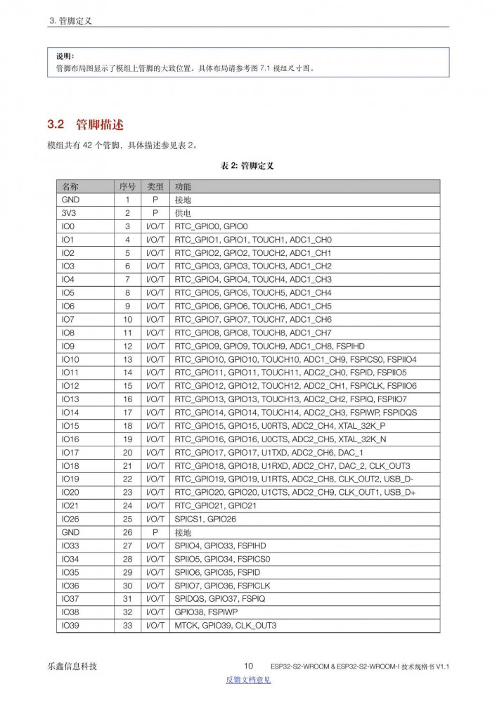 ESP32-S2-WROOM datasheet page 10