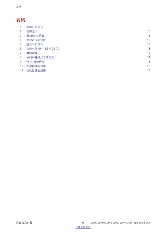 ESP32-S2-WROOM datasheet page 6
