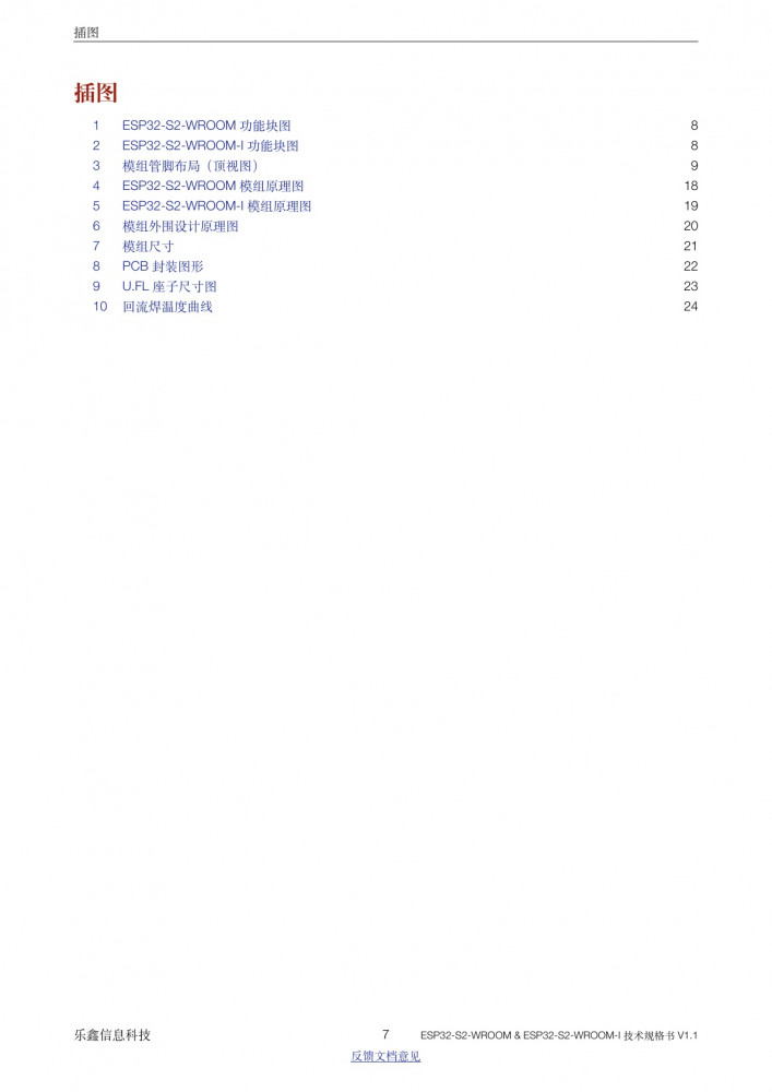 ESP32-S2-WROOM datasheet page 7