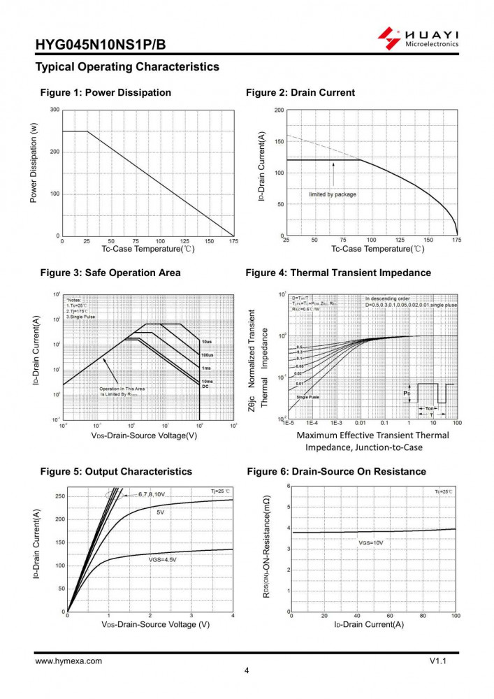 HYG045N10NS1P datasheet page 4