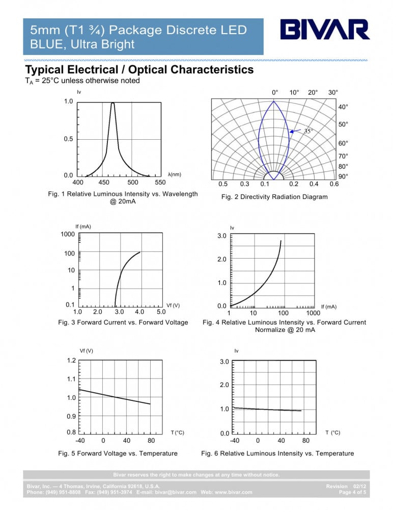 5UBWC-0.6K datasheet page 4