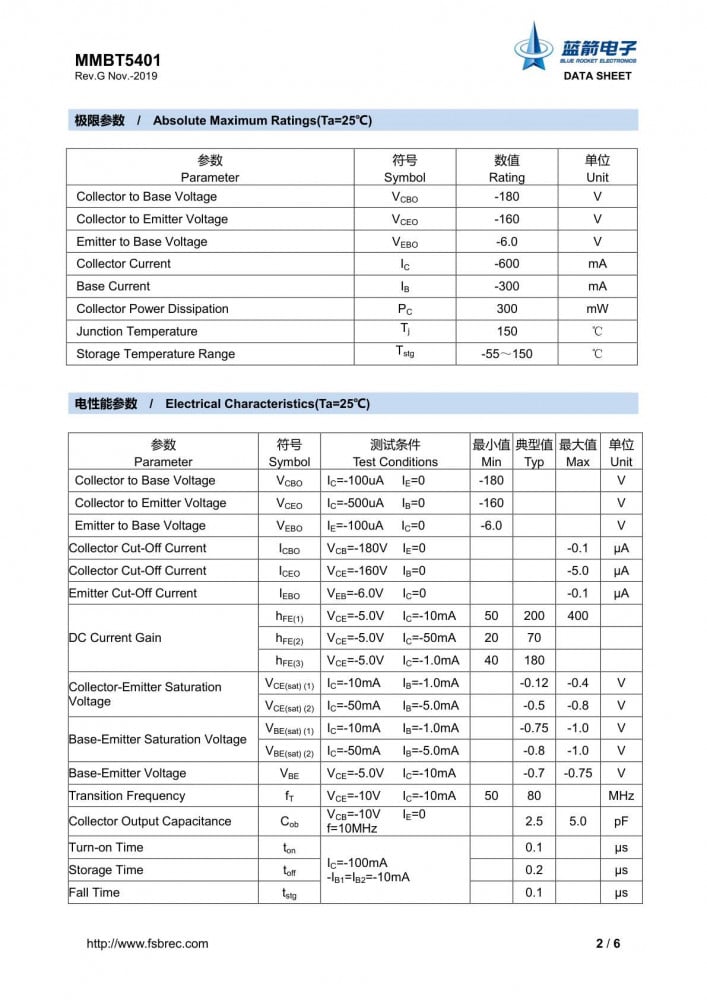 MMBT5401 datasheet page 2