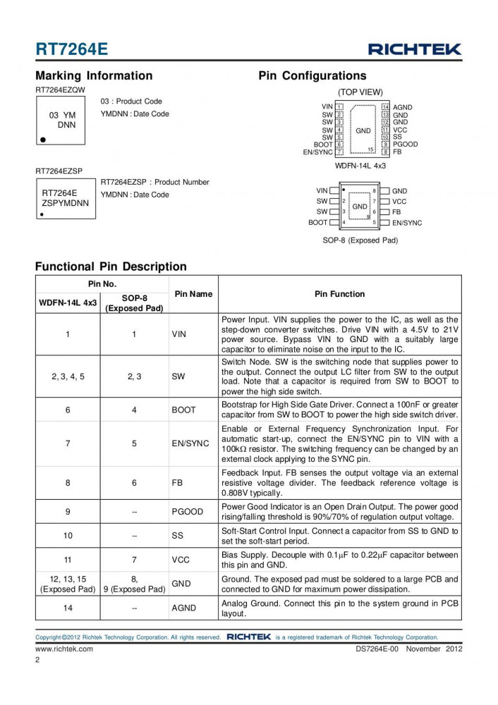 RT7264E datasheet page 2