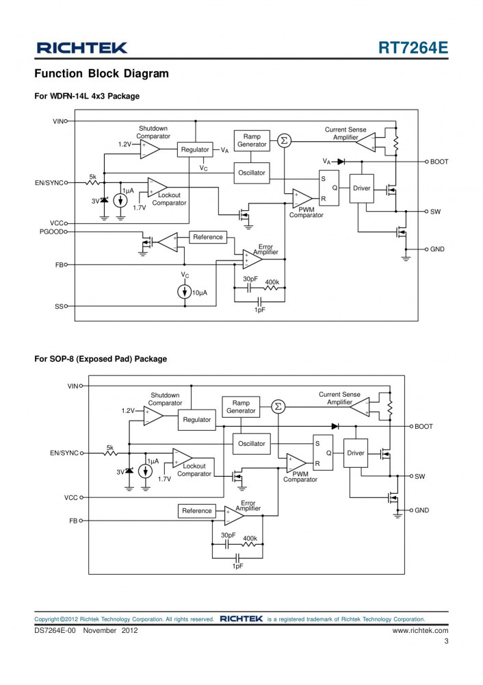 RT7264E datasheet page 3