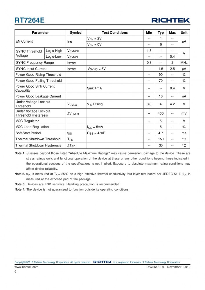 RT7264E datasheet page 6
