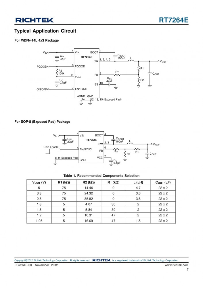 RT7264E datasheet page 7