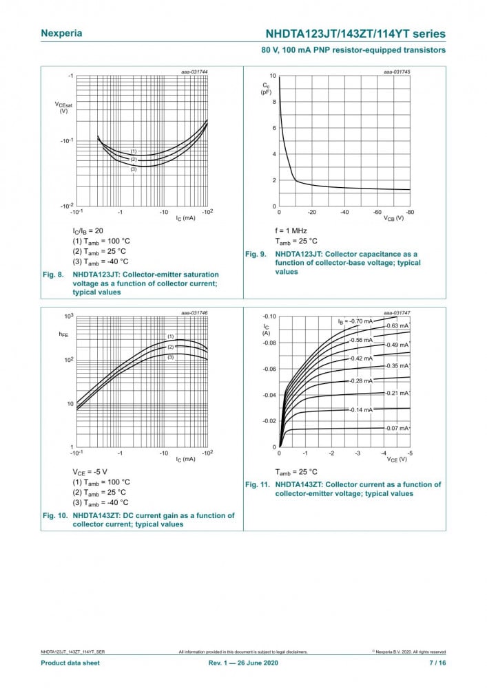 NHDTA143ZTVL datasheet page 7