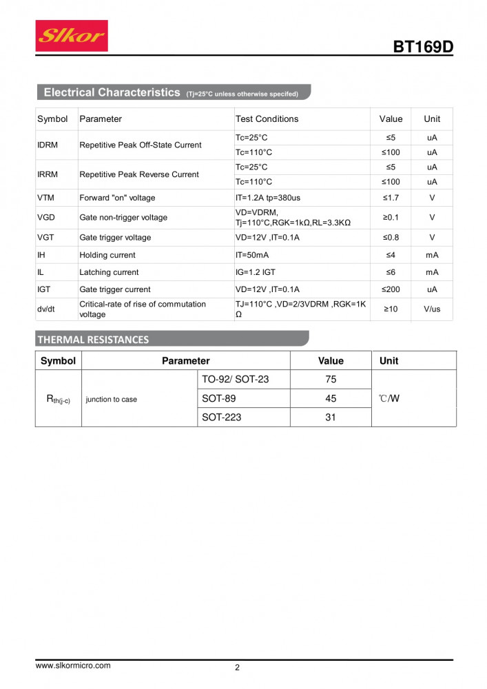 BT169D datasheet page 2