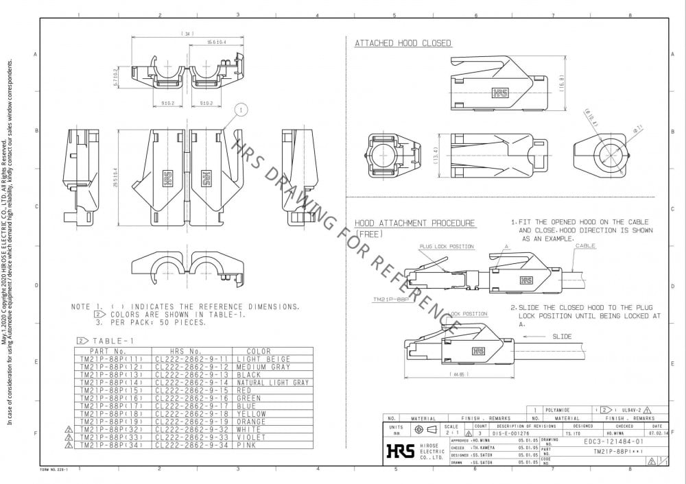HRS TM21P-88P series technical document preview