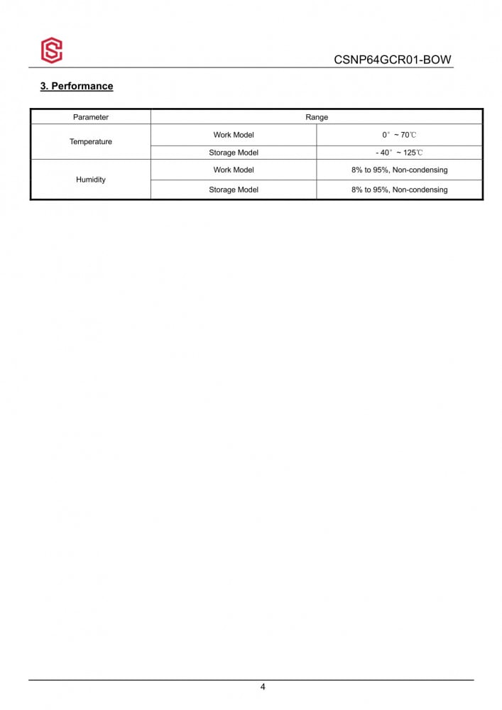 CSNP64GCR01-BOW datasheet page 7