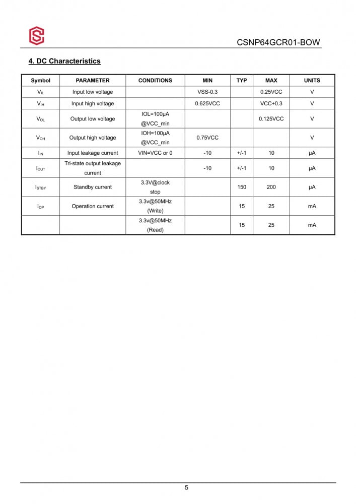 CSNP64GCR01-BOW datasheet page 8