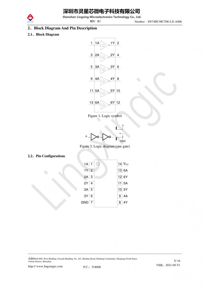 SN74HC06 datasheet page 5