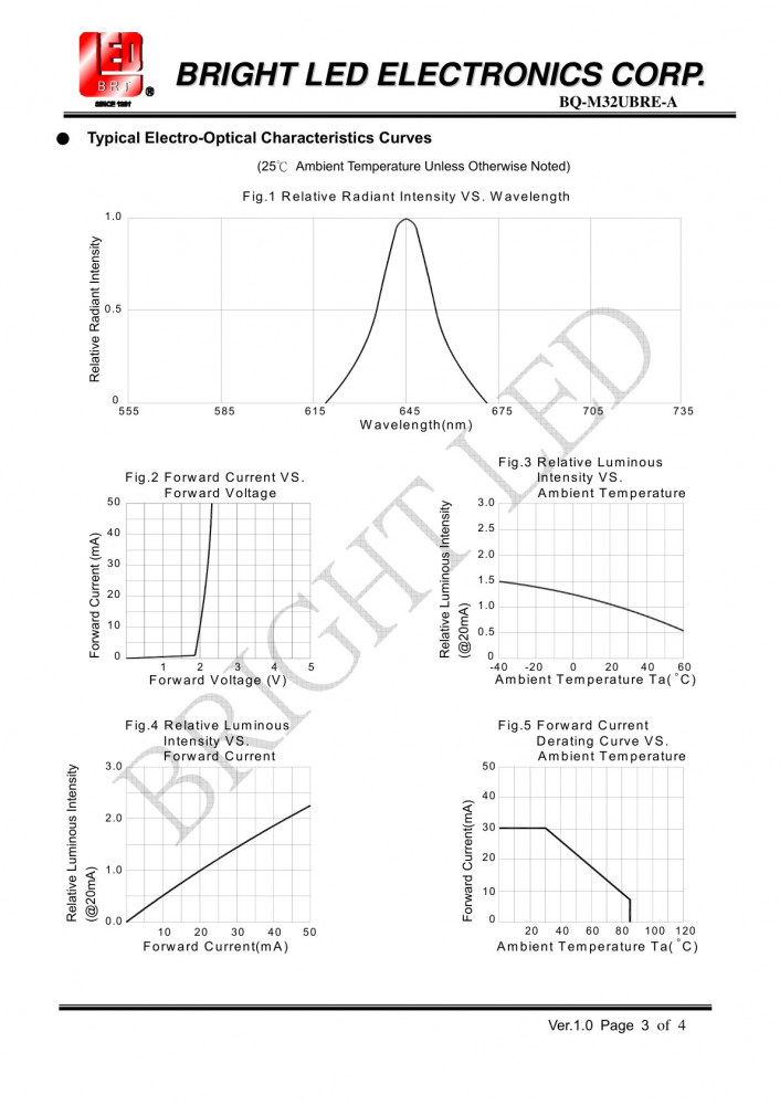 BQ-M32UBRE-A technical document page 3