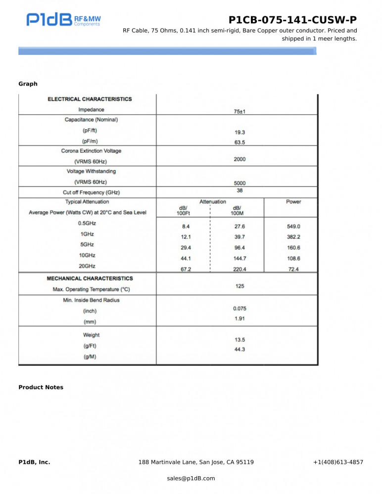 P1CB-075-141-CUSW-P technical document, page 2