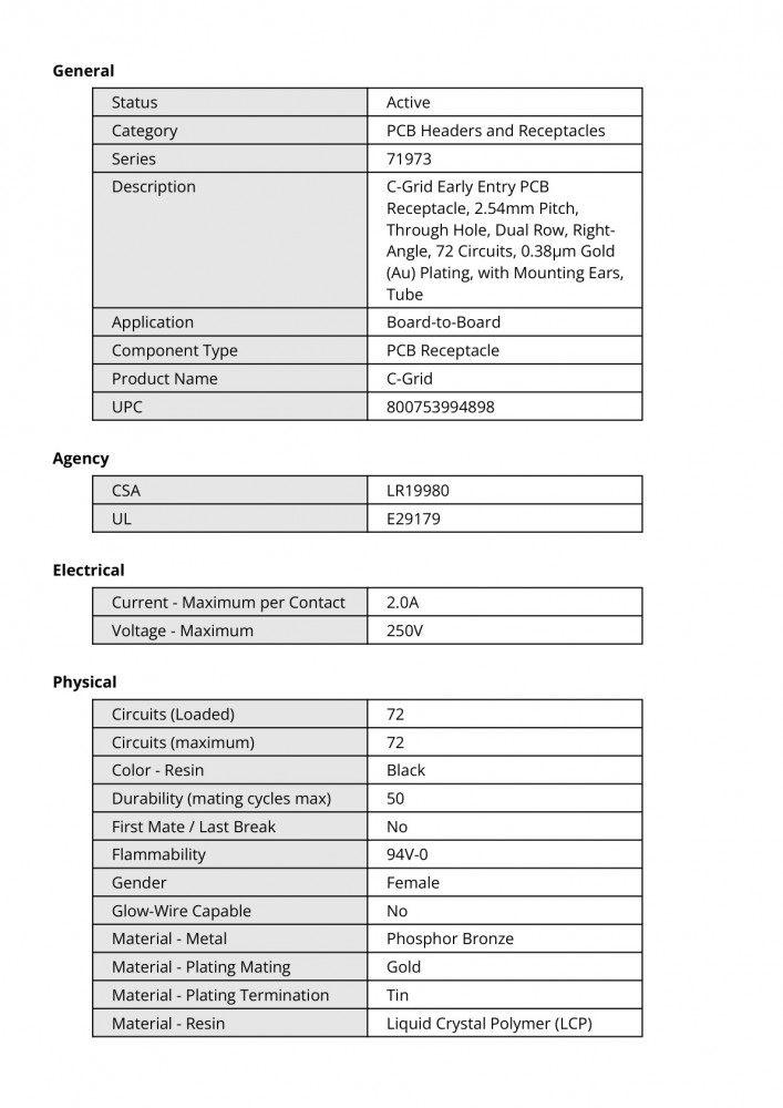 MOLEX 719731036 technical document page 2