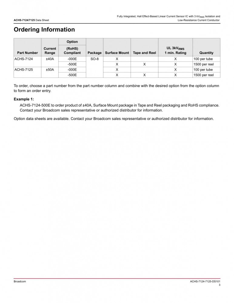 ACHS-7124/7125 datasheet page 3