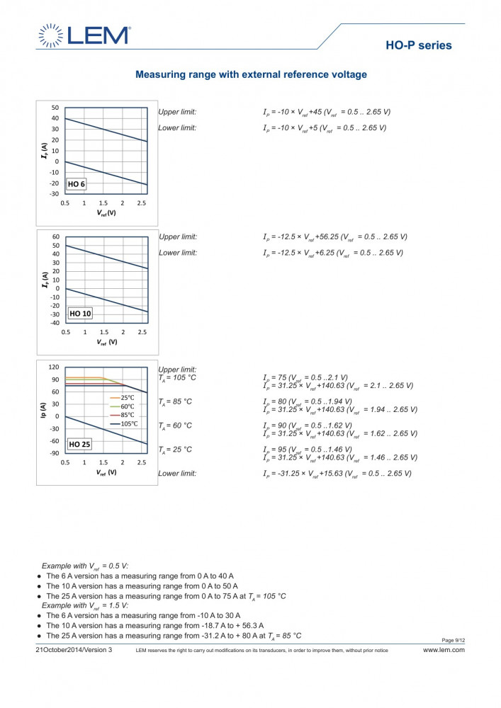 HO 25-P datasheet page 9