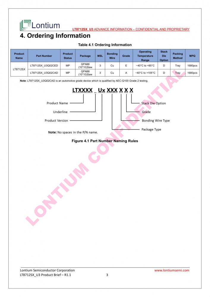 LT8712SX document page 3